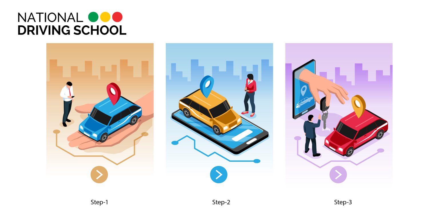 Choosing a Driving School Which is Right for You - National Driving School